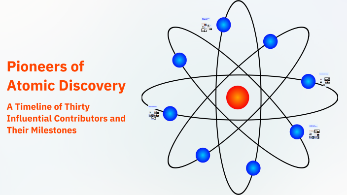 Pioneers of Atomic Discovery by Cameron Cooper on Prezi