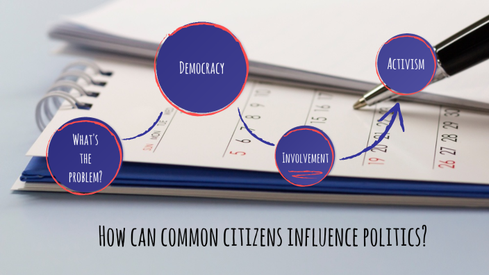 How can common citizens influence politics? by Liza Bratchyk on Prezi