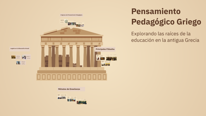 Pensamiento Pedagógico Griego by Isabel Zavala on Prezi