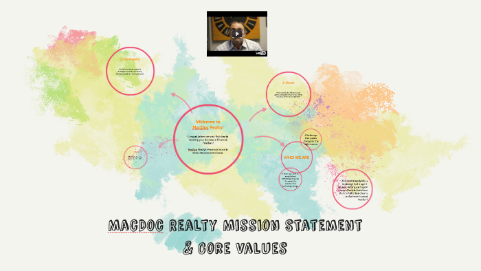 Welcome to MacDoc Realty by Cynthia Cutlip on Prezi