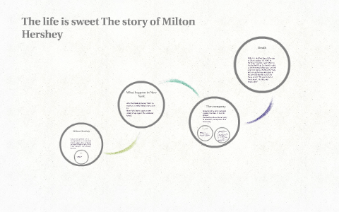 The life is sweet The story o Milton Hershey by Jonathan Osorio on Prezi
