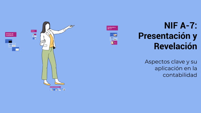 NIF A-7: Presentación y Revelación by Citlali Rodriguez on Prezi