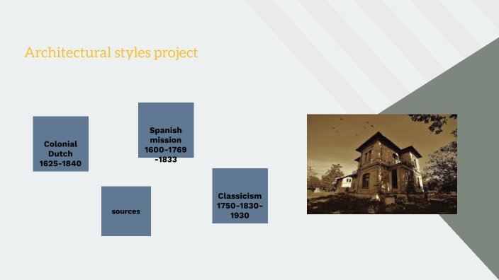 architectural styles rubric by marco Garcia on Prezi