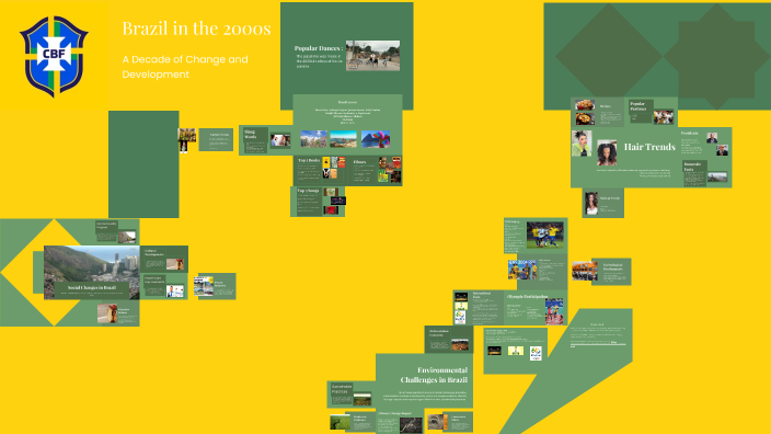 Brazil in the 2000s by Maria S Urias Pineda on Prezi