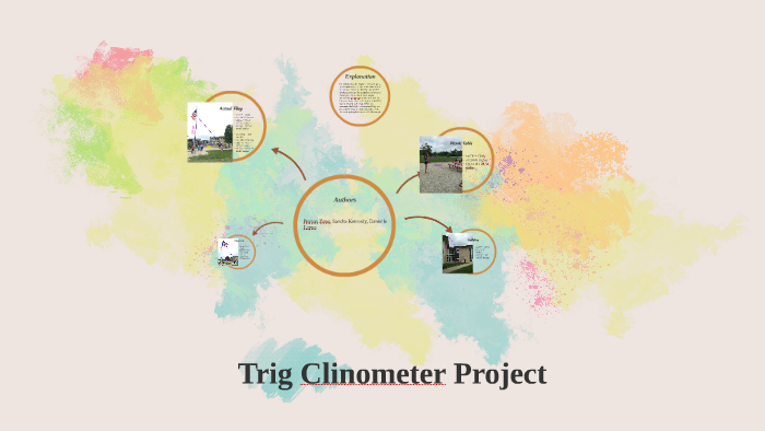 Trig Clinometer Project by Peyton Z on Prezi