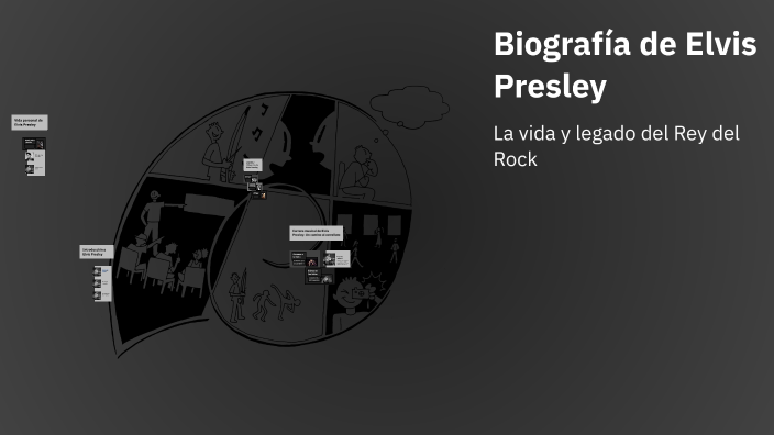 Biografía de Elvis Presley by Emanuel Lemus on Prezi