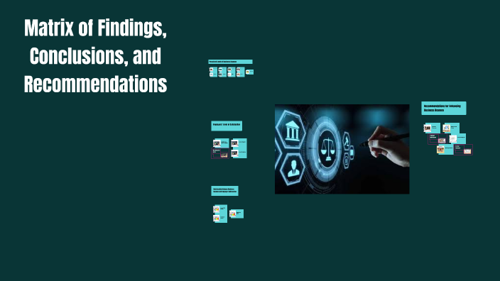 Matrix of Findings, Conclusions, and Recommendations by Raymundo ...