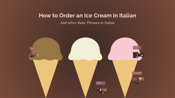 How to Order an Ice Cream in Italian by A A on Prezi