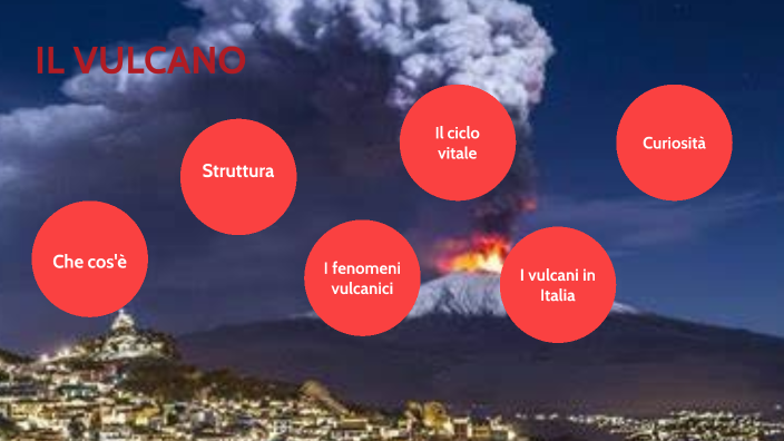 IL VULCANO by elena saraò on Prezi