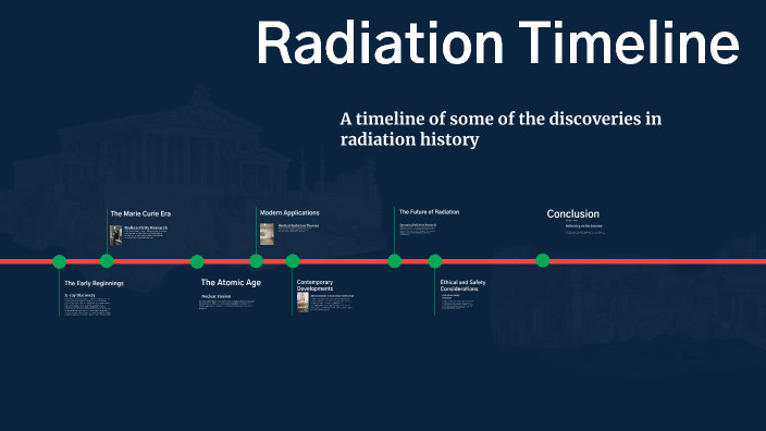 Radiation Timeline by Alex Jones on Prezi