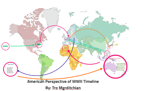 American Perspective of WWII Timeline by on Prezi