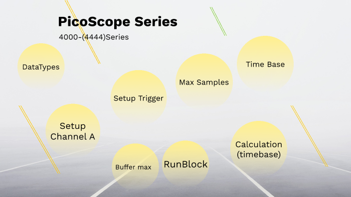 picoscope settings by Raagul S on Prezi