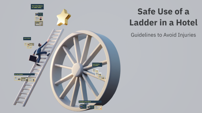 Safe Use of a Ladder in a Hotel by Martin Muniu on Prezi