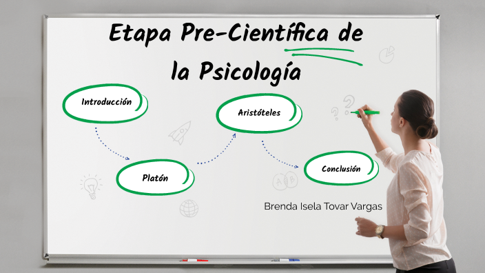 Etapa Pre- Científica de la Psicología Prespectivas Platón y ...