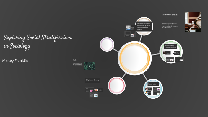 Exploring Social Stratification in Sociology by marley Franklin on Prezi