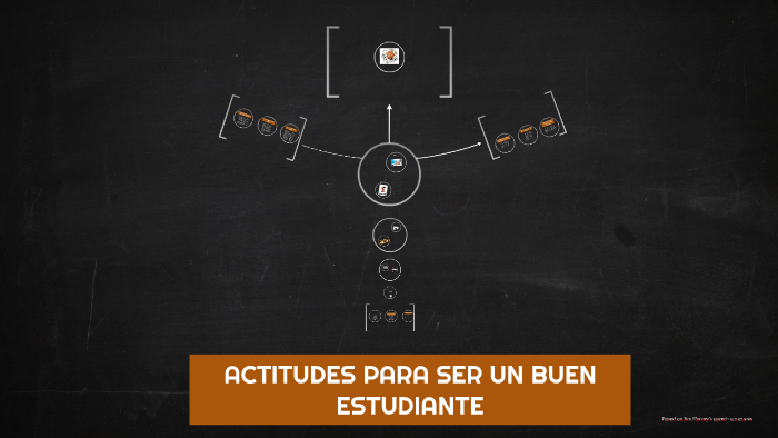 ACTITUDES PARA SER UN BUEN ESTUDIANTE by Brenda Gure on Prezi