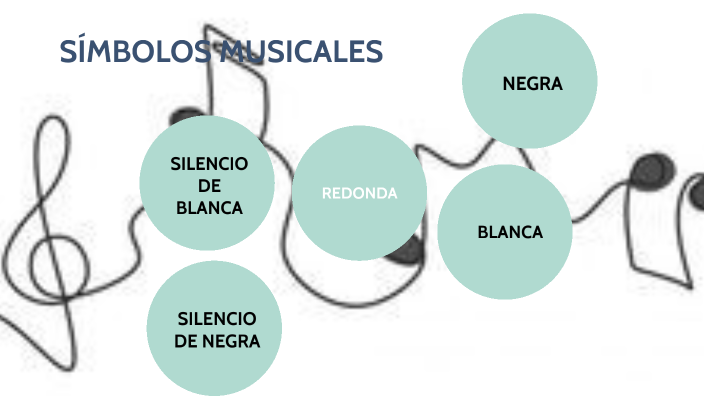 Símbolos musicales by Paula Araya on Prezi