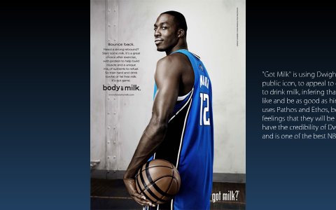 Logos, Pathos, Ethos. by Wesley Diers on Prezi