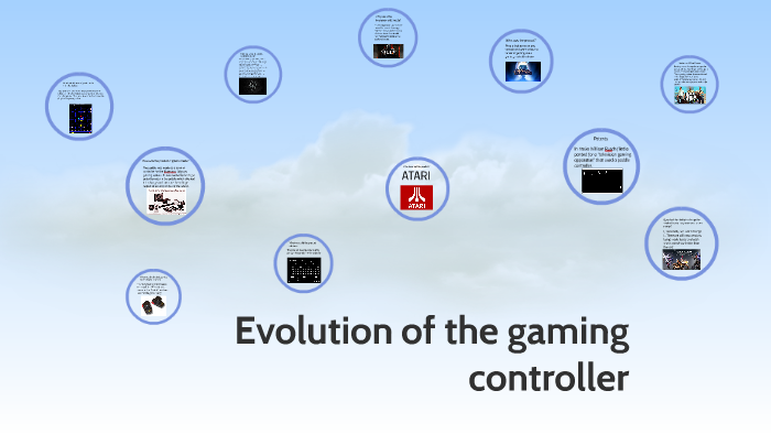 The first gaming control device was made in 1972 and was kno by DaReion ...