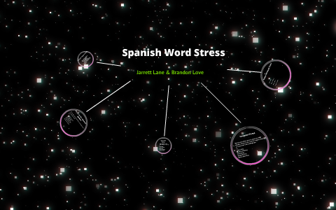 Spanish Word Stress by Brandon Love on Prezi