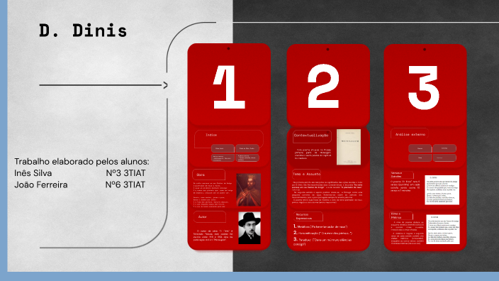 D. Dinis by Joao Ferreira on Prezi