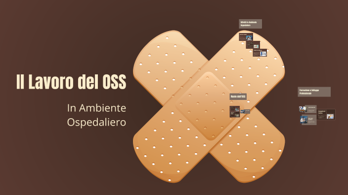 Il Lavoro del OSS by Arianna Troccola on Prezi