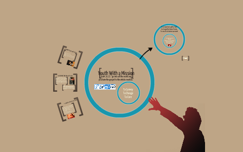 YWAM by Kylee Bennett on Prezi