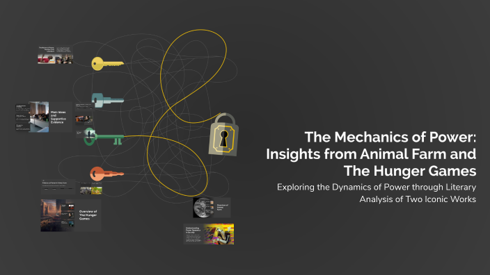 The Mechanics of Power: Insights from Animal Farm and The Hunger Games ...