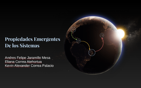 Propiedades Emergentes by Kevin Correa Palacio on Prezi