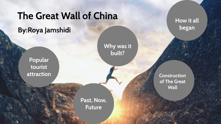 Great wall of China by Roya Jamshidi on Prezi