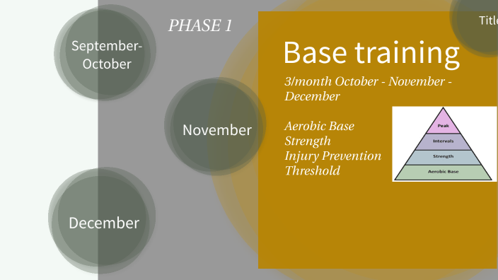 Cartographic Training Spheres by Jesse Lishchuk on Prezi