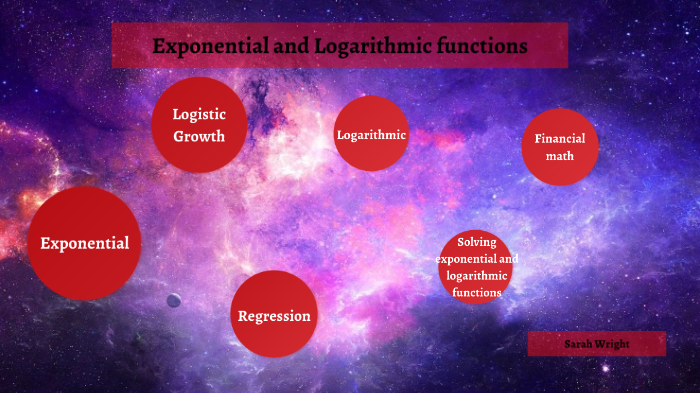 Exponential and logarithmic functions by Sarah Wright on Prezi