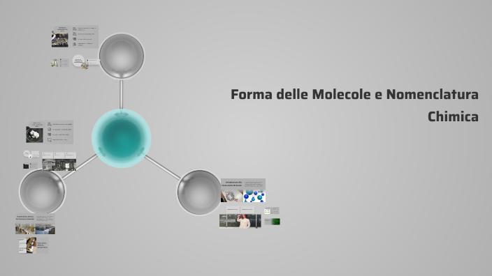 Forma delle Molecole e Nomenclatura Chimica by sofia samela on Prezi