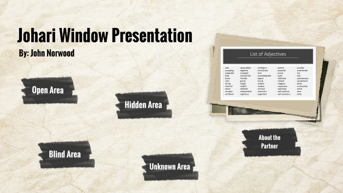 Johari Window by John Norwood on Prezi