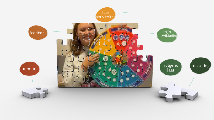 cgi Emma Kroes by Emma Kroes on Prezi