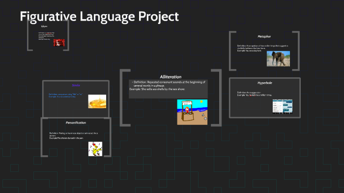 Figurative Language Project by Andrews Opata on Prezi