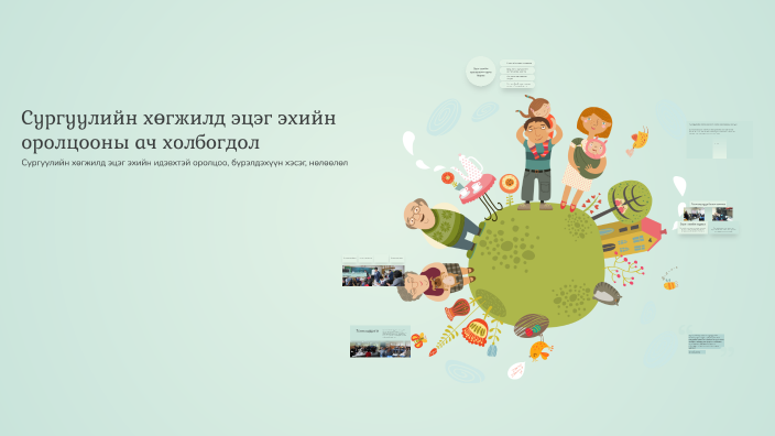 Сургуулийн хөгжилд эцэг эхийн оролцооны ач холбогдол by Ardakh Janibyek ...