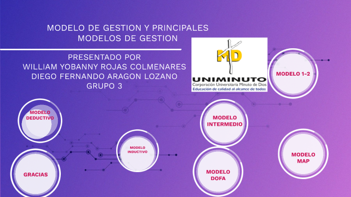 PRESENTADO POR WILLIAM YOBANNY ROJAS COLMENARES DIEGO FERNANDO ARAGON ...
