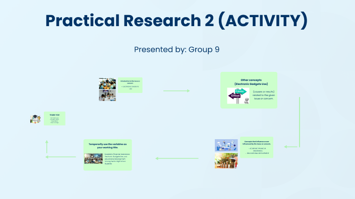 Practical Research Activity by Manio, Kyle Alison C. on Prezi