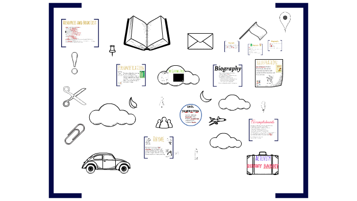 SHEL SILVERSTEIN by Vanessa Ibarra on Prezi