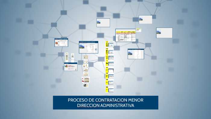 FLUJOGRAMAS PROCESO DE CONTRTACION MENOR/ANPE by ISAAC BAUTISTA on Prezi