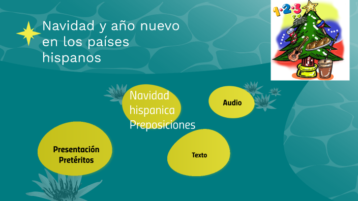 Navidad y año nuevo en los países hispanos by juan david betancourt ...
