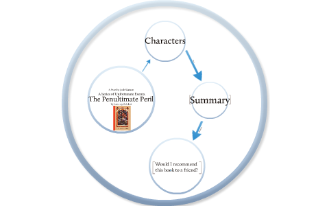 A Series of Unfortunate Events. The Penultimate Peril by Josh Watson on ...