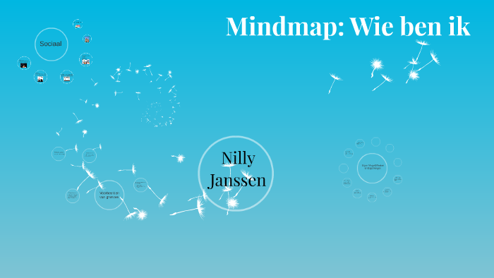 Mindmap: Wie ben ik by Nillly Janssen on Prezi