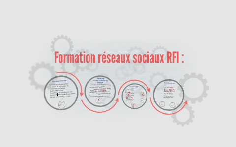 Formation réseaux sociaux RFI : by Thomas Bourdeau on Prezi