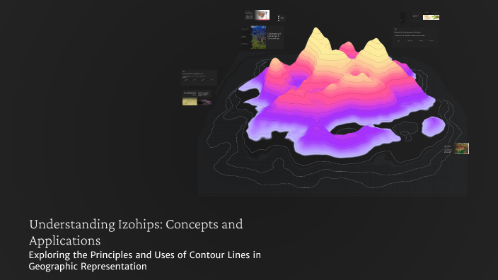 Understanding Izohips: Concepts and Applications by GULNAZ NAHMATOVA on ...