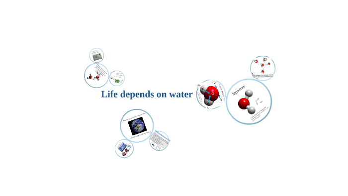 Life Depends on Water by Janelle Czapar on Prezi