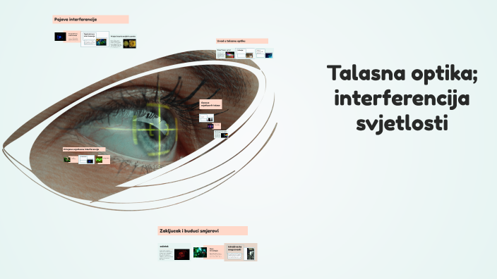 Light Interference in Talasna Optika by Lamija Merdžanić on Prezi