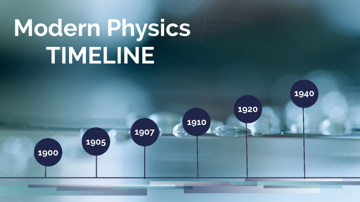 Physics Timeline by kallyn sigstad on Prezi