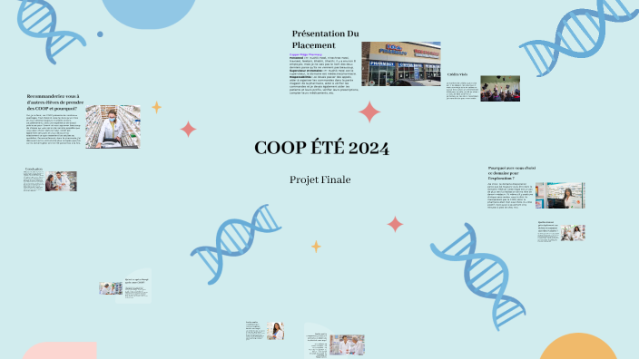 Présentation du COOP ÉTÉ 2024 by Bhadra Devi Menon on Prezi